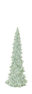 Mint Green Pine Tree Figurine, Set of 3 – Merry Manor